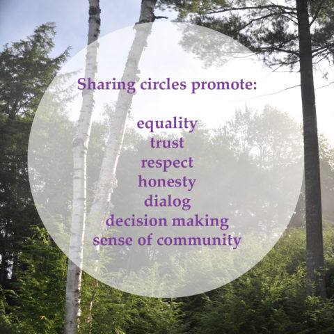Sharing Circles - Pass The Feather
